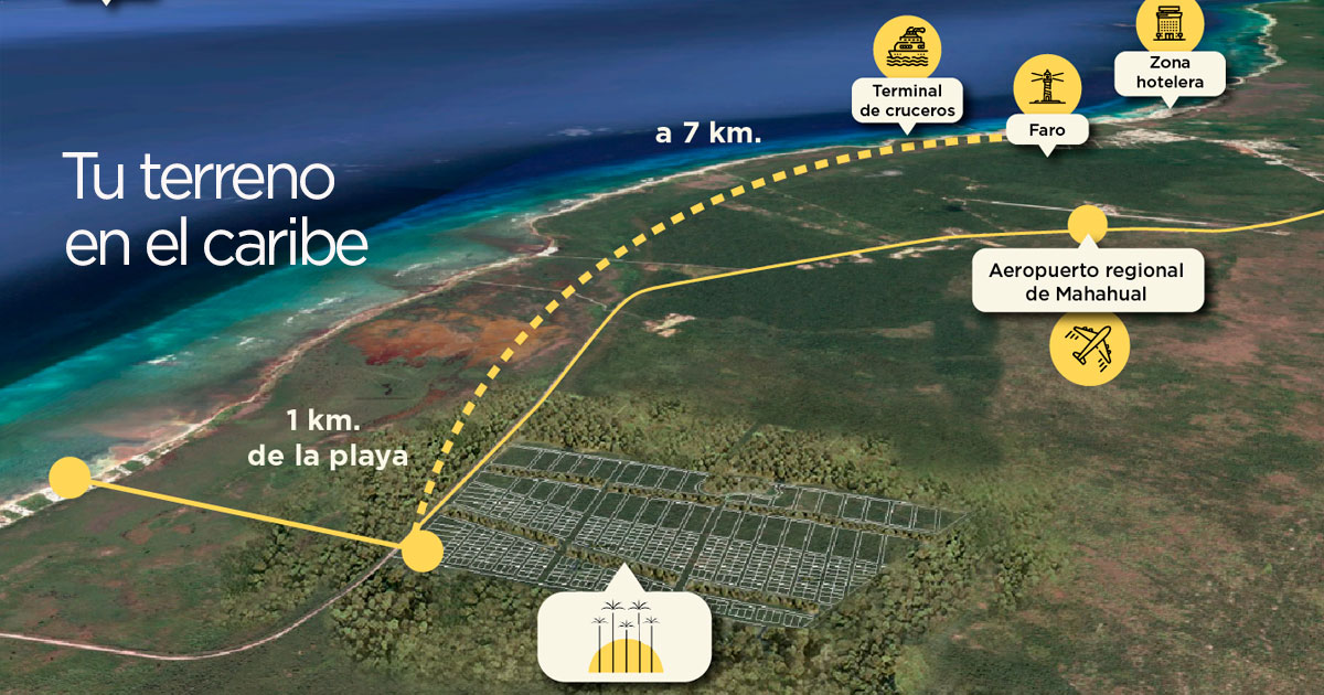 Mahahual - Paraíso Mahahual | Donde esta Mahahual y que es?